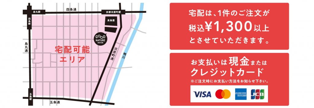 deli_map | online.goodnaturestation