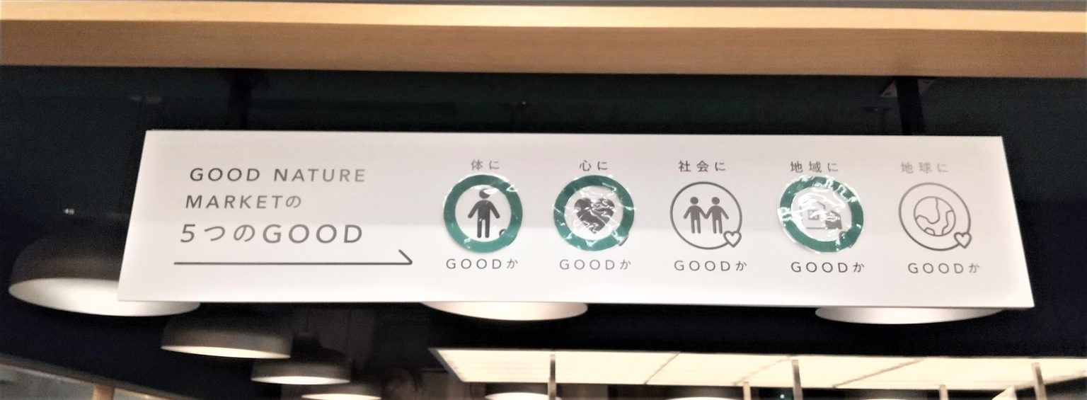 【どんなところ？】GOOD NATURE MARKET